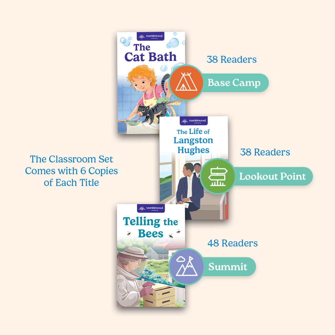 3 Series: Classroom Set – Tumbleweed